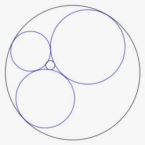 File - Steiner Chain - 3 Circles - Svg - Circle - 1024x1024 PNG ...