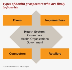 Key Findings - Parallel - 555x543 PNG Download - PNGkit