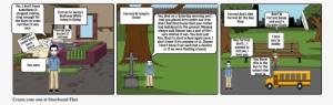 Forrest Gump Last Scene By Cody Head - Cartoon - 1164x385 PNG Download ...