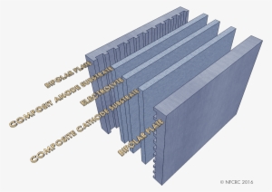 Fuel Cells - Icon - 880x880 PNG Download - PNGkit