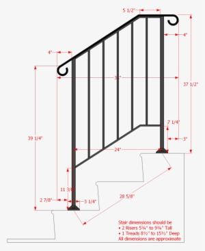 Key Features - Wrought Iron Handrail - 949x1030 PNG Download - PNGkit