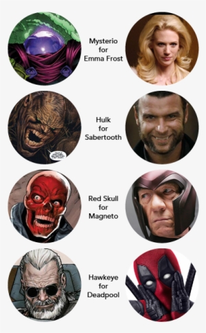 Ian Goatee - Character - 957x1060 PNG Download - PNGkit