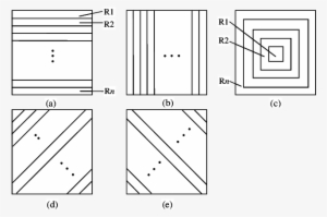 Horizontal Stripes (r1, R2, , - Diagram - 647x429 PNG Download - PNGkit