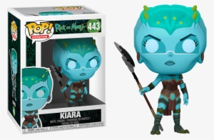 Destiny 2 Funko Pop - 1280x839 PNG Download - PNGkit