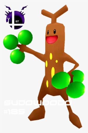 Full Metal Alchemist Homunculus - 640x427 PNG Download - PNGkit