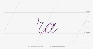 How To Connect Cursive R With A - Handwriting - 854x480 PNG Download ...