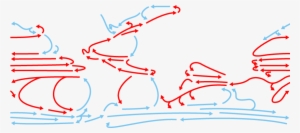 Ocean Currents Png - 840x420 PNG Download - PNGkit