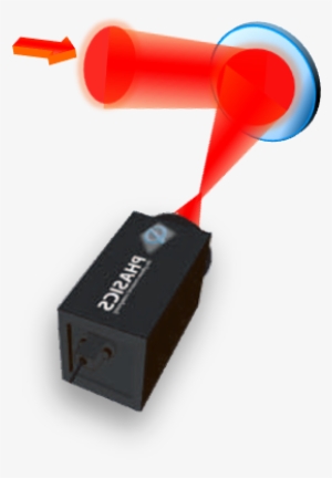 Diverging Beam Wavefront Measurement - Measurement - 296x417 PNG ...