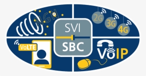 Univerge Bx500 Session Border Controller - Nec - 800x380 PNG Download ...