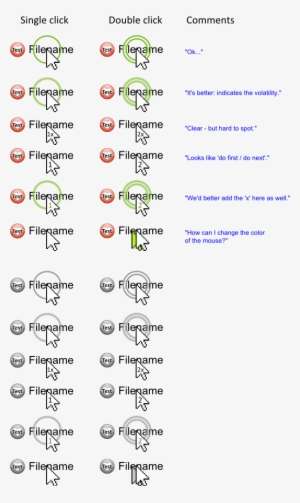 Single-click Installation - Finger Hand Click Png - 1105x809 PNG ...