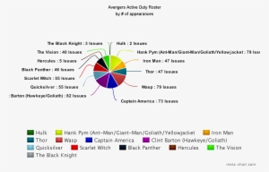 Issues - Diagram - 1200x800 PNG Download - PNGkit