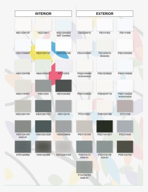 Protech Oxyplast Powder Coatings - Oxyplast Ff160 - 625x810 PNG ...