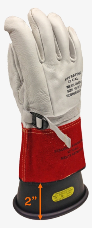 Ppe Kit Personal Protective Equipment - Ironguard Forklift Battery Ppe ...