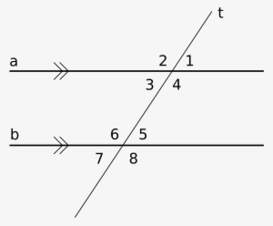 Two Parallel Lines Being Crossed By A Third Line - Parallel Lines ...