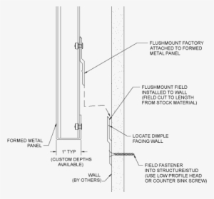Load Bearing Walls - Typ Wall Section Cad Block - 489x669 PNG Download ...