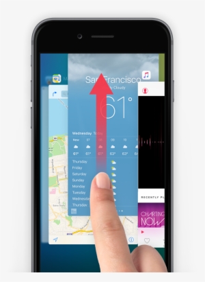 Swipe Up To Close An App - Mobile App - 750x1029 PNG Download - PNGkit