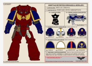 My Custom Primaris Chapter - Primaris Chapters - 1024x894 PNG Download ...