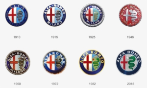 Alfa Romeo Symbol Hd Png - Alfa Romeo Logo Png - 1920x1080 PNG Download ...