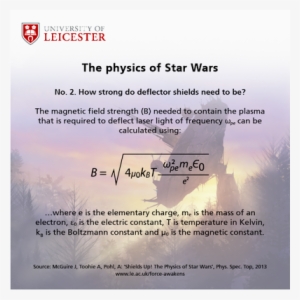 Infographic About Star Wars Deflector Shields - University Of Leicester ...