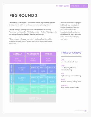 Fit Body Guide Round - Training - 1583x2048 PNG Download - PNGkit