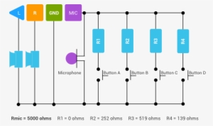 Wiring Ddiagram - Android Headphones Pinout - 554x329 PNG Download - PNGkit