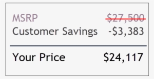 Example Customer Pricing - Number - 531x350 PNG Download - PNGkit