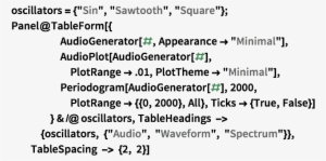 Click For Copyable Input - Number - 766x390 PNG Download - PNGkit