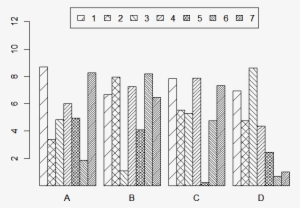 Enter Image Description Here - R Plot Fill Pattern - 581x405 PNG ...