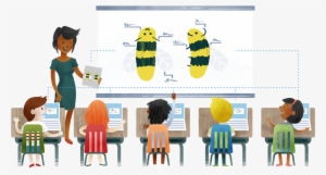 The Teacher Dashboard - Pear Deck - 1152x648 PNG Download - PNGkit