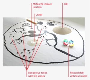 Illustrated-zone - Robot - 700x619 PNG Download - PNGkit