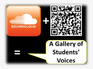 Soundcloud Plus Square - Education - 442x330 PNG Download - PNGkit