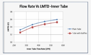 Oil Png - Oil Barrel Oil Png - 1000x875 PNG Download - PNGkit