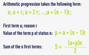 Algebra Arithmetic Progression - Number - 434x280 PNG Download - PNGkit