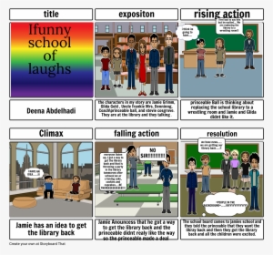 Title Ifunny School Of Laughs﻿﻿ ﻿﻿ ﻿expositon I Thi - Maya From My ...