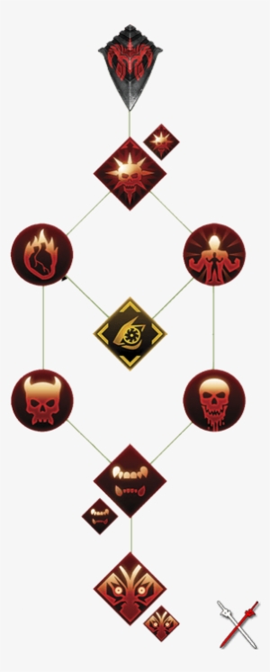 Reaver - Dragon Age: Inquisition - 300x705 PNG Download - PNGkit