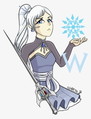 Rwby Weiss Schnee Wallpaper [mmd Rwby] Weiss Schnee - Rwby Weiss 3d ...