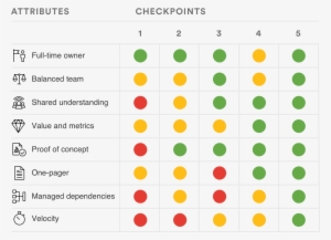 Track Team Health - Health Monitor Confluence - 1108x804 PNG Download ...