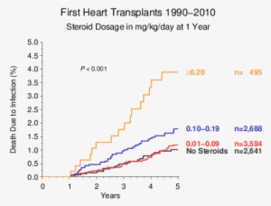 Figure 1 Connection Diagram For Fids Server And Vocia - Ad Server ...