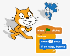 Scratch Mit Edu Transparent - 410x379 PNG Download - PNGkit