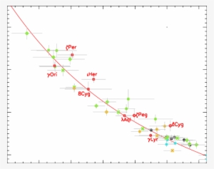 Same As Fig - Plot - 618x489 PNG Download - PNGkit