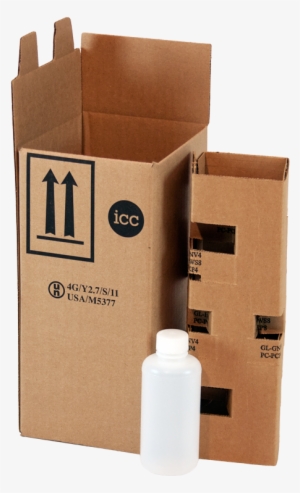 Box Packaging Instructions - 500x789 PNG Download - PNGkit