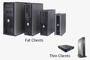 Thin Vs Thick Clients - Cpu Case Form Factors - 638x479 PNG Download ...