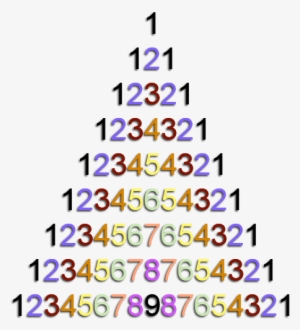 Diagrammatic Representation Of The Square Root Of - Square Root Of ...