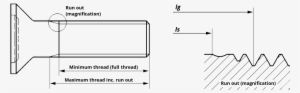 Andrews Fasteners Thread Length Calculator - Diagram - 1188x411 PNG ...