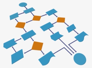 Process Map Clip Art - 800x440 PNG Download - PNGkit