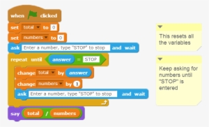 C Programming Icon - C Programming Language Logo - 1600x1600 PNG ...