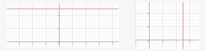 Algebra Same But Different Graph Paper - Bar Chart - 1000x393 PNG ...