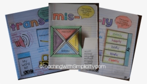 Ps Interactive Notebook - Interactive Notebook Word Study - 1074x616 ...