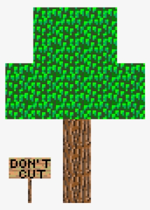 Random Image From User - Minecraft - 600x600 PNG Download - PNGkit