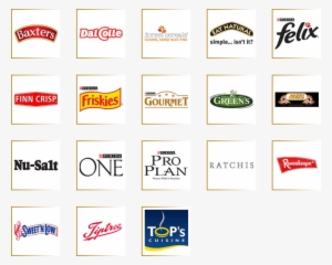 Purina Dog Food Brands - Label - 670x537 PNG Download - PNGkit